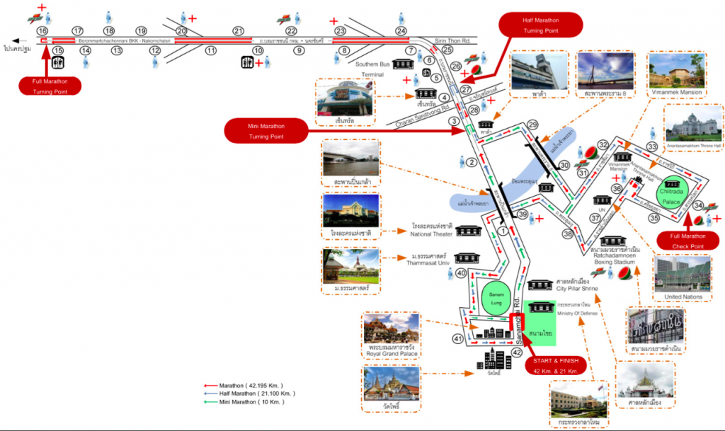 BKKM route | Dies Diem Docet
